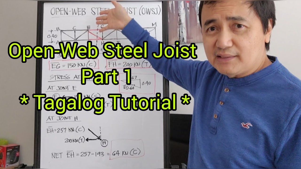 OWSJ-Stress Analysis - Part 1 - YouTube