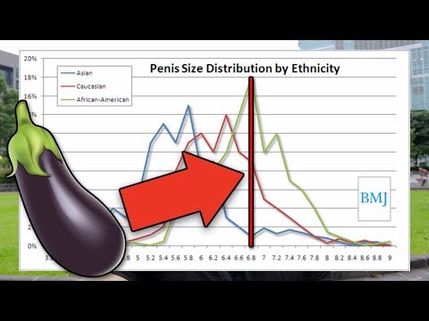 Does your size ACTUALLY matter..? 🍆🤔 | HunkHandsWeekly 17