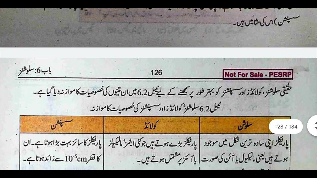 Comparison Of Solution Suspension And Collide In Urdu Class 9 Chemistry comparison-of-solution-suspension-and-collide-in-urdu-class-9-chemistry