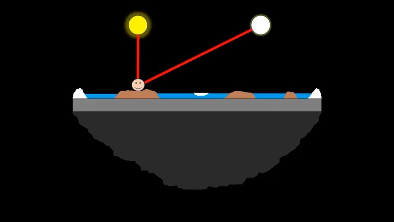 [19] Terra plana? E como acontecem os eclipses da Lua? - YouTube