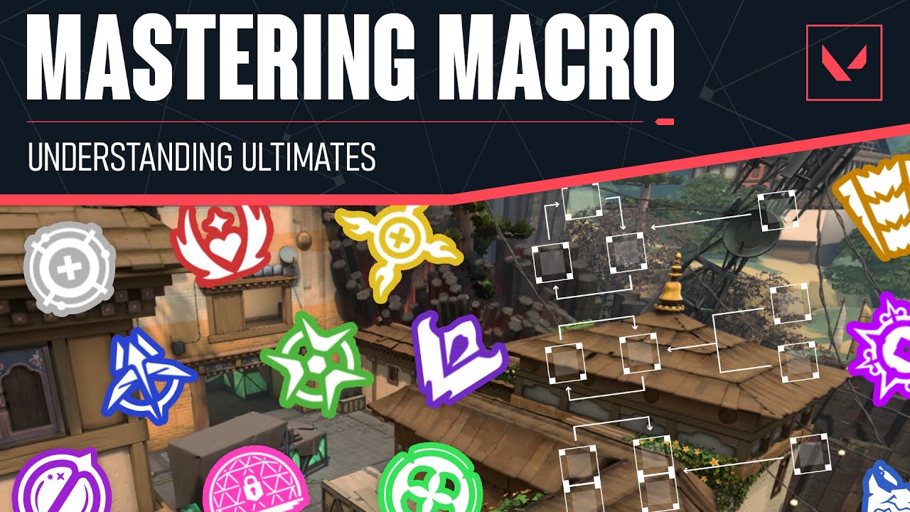 Exploring the Keys to Pro VALORANT Ultimate Management - YouTube