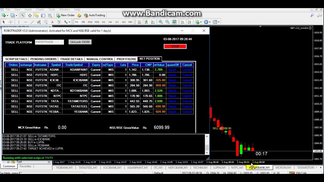 Robotrader performance on 03 08 2017 in NSE - YouTube