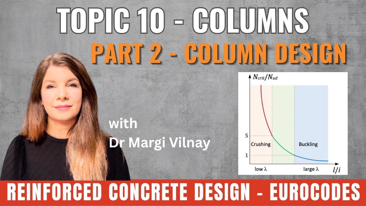 Reinforced Concrete Design | Topic 10 Part 2: Design of RC Columns ...