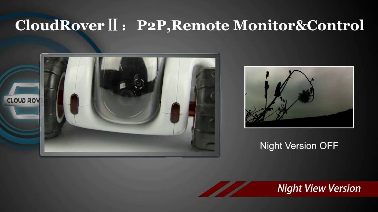 Cloud companion Remote Monitor & Control - YouTube