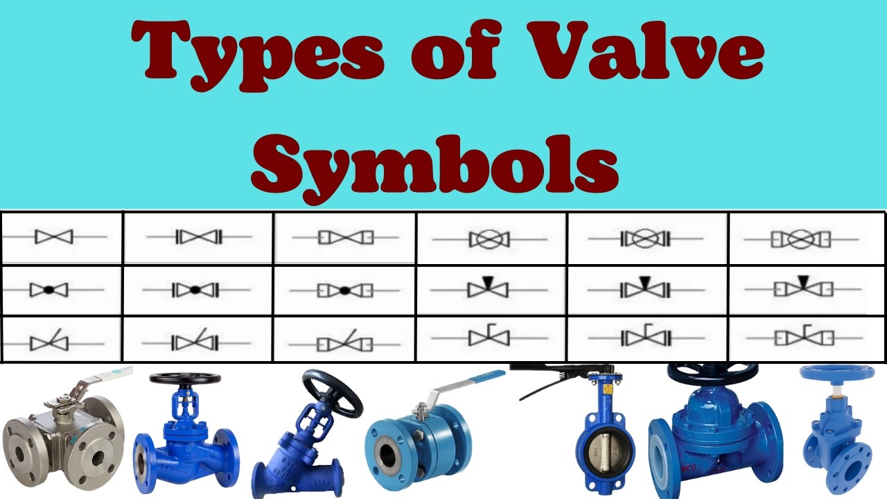How to Read Isometric Symbols for Valves in Piping? - YouTube