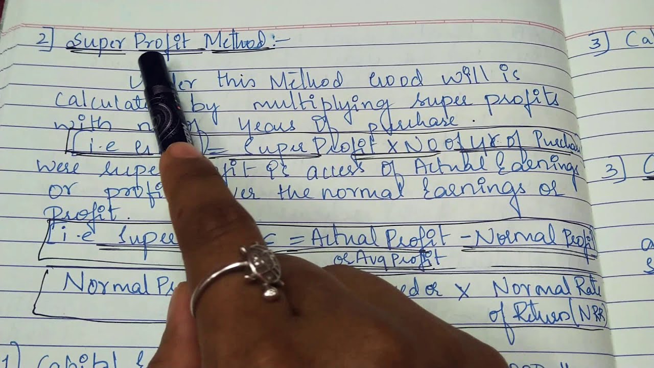 Super Profit Method Goodwill calculation - YouTube