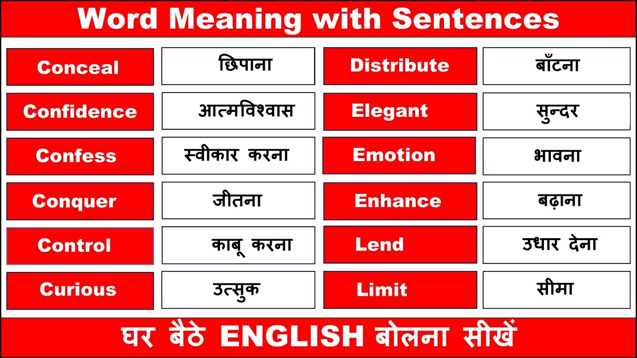 Spoken English Vocabulary Daily Use English Sentence Word meaning with ...