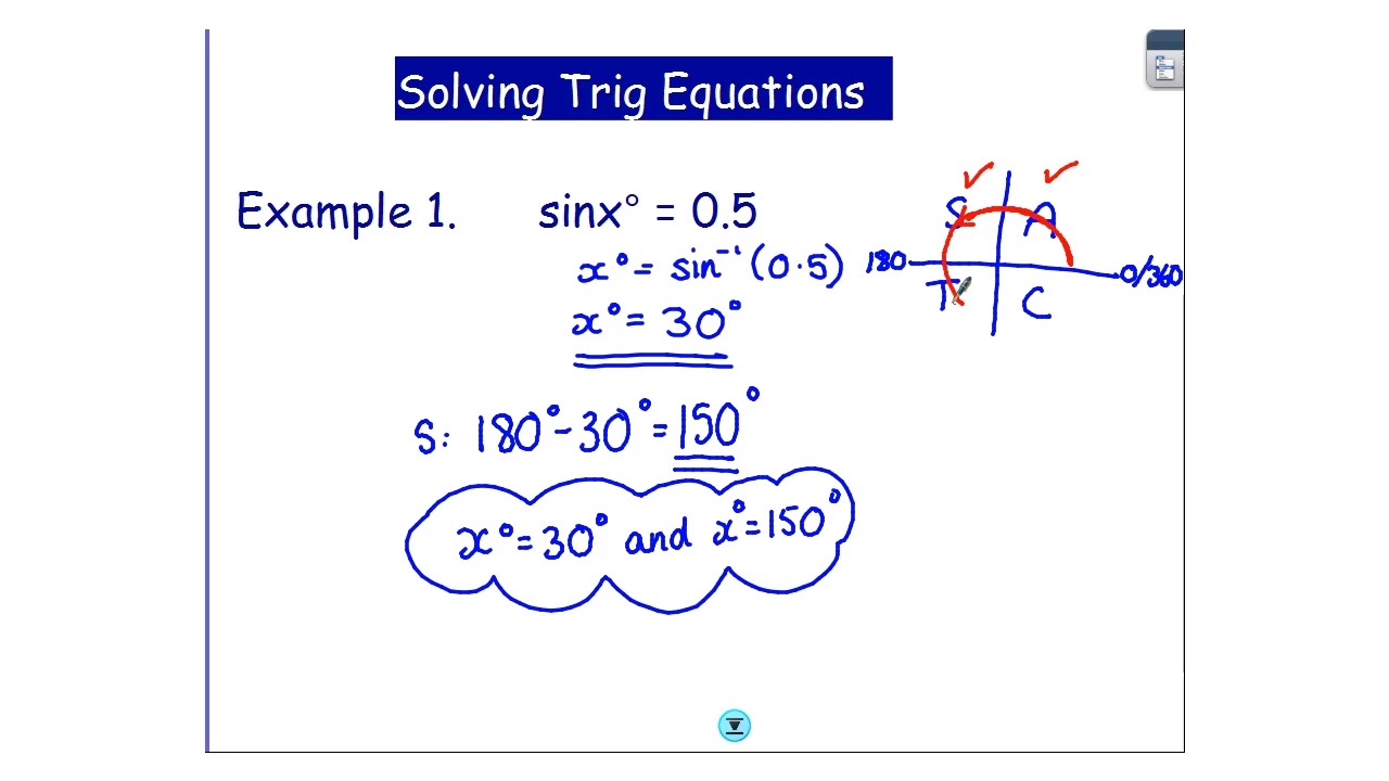 Lesson 1 Trig Equations Nat 5 Revision - YouTube