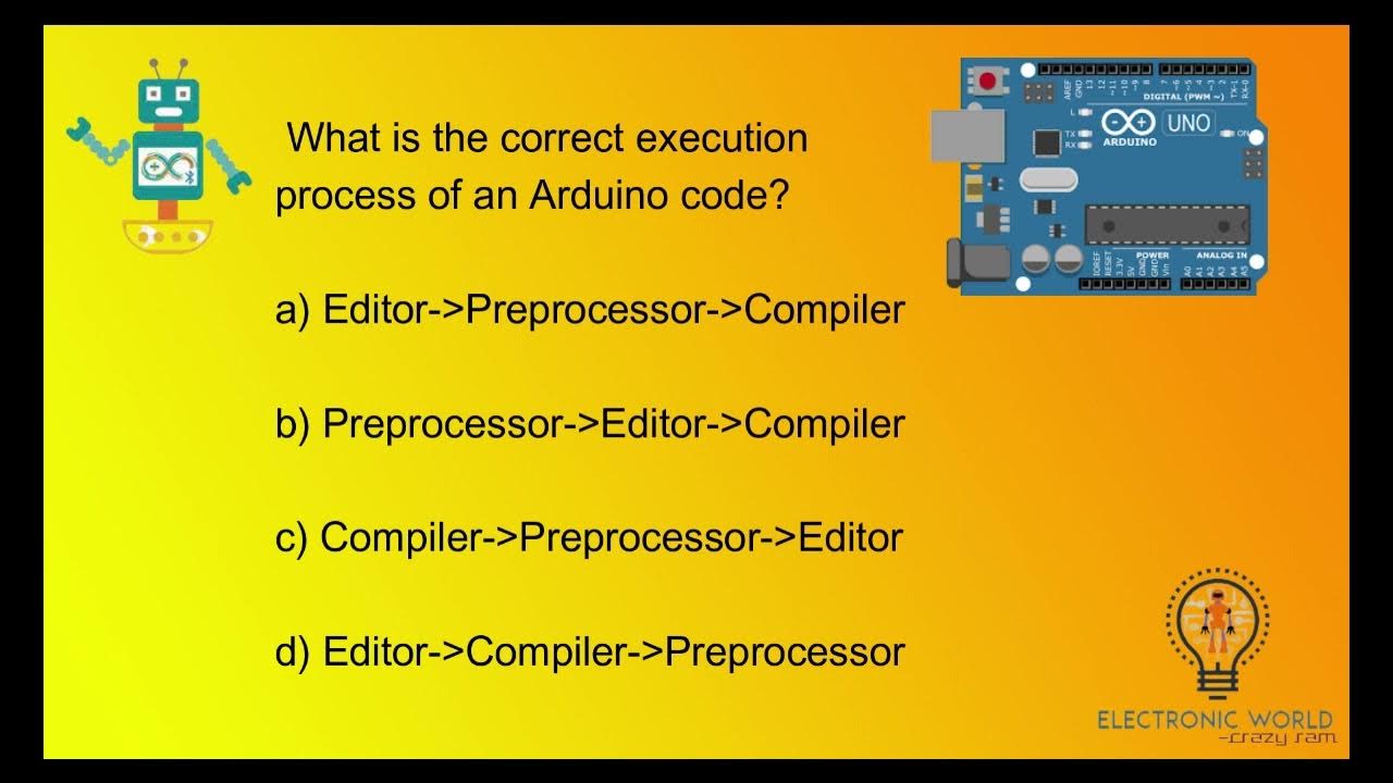 What is the correct execution process of an Arduino code? #shortvideo # ...