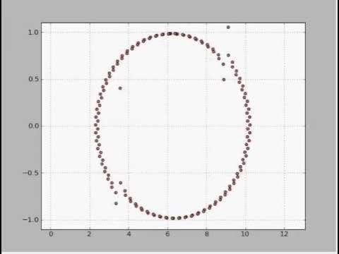 Matplotlib Animated Scatter Testing - YouTube