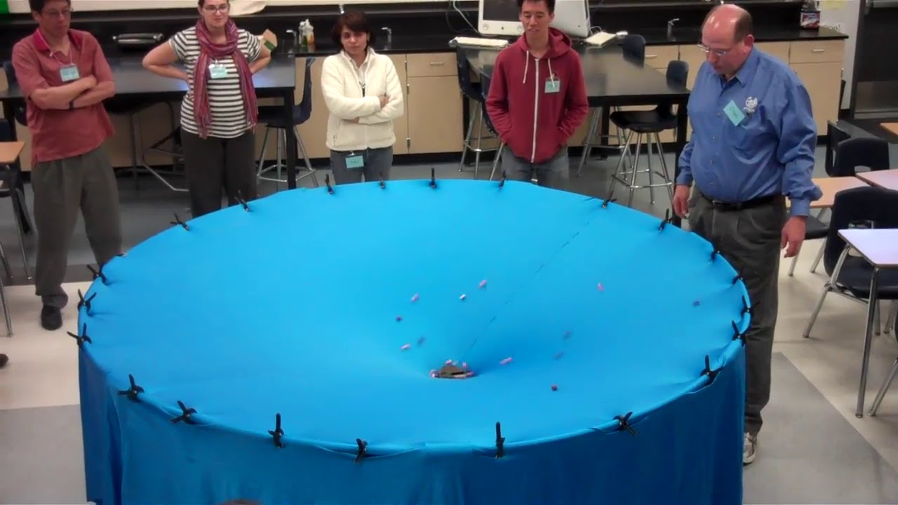 Gravity Visualized - YouTube