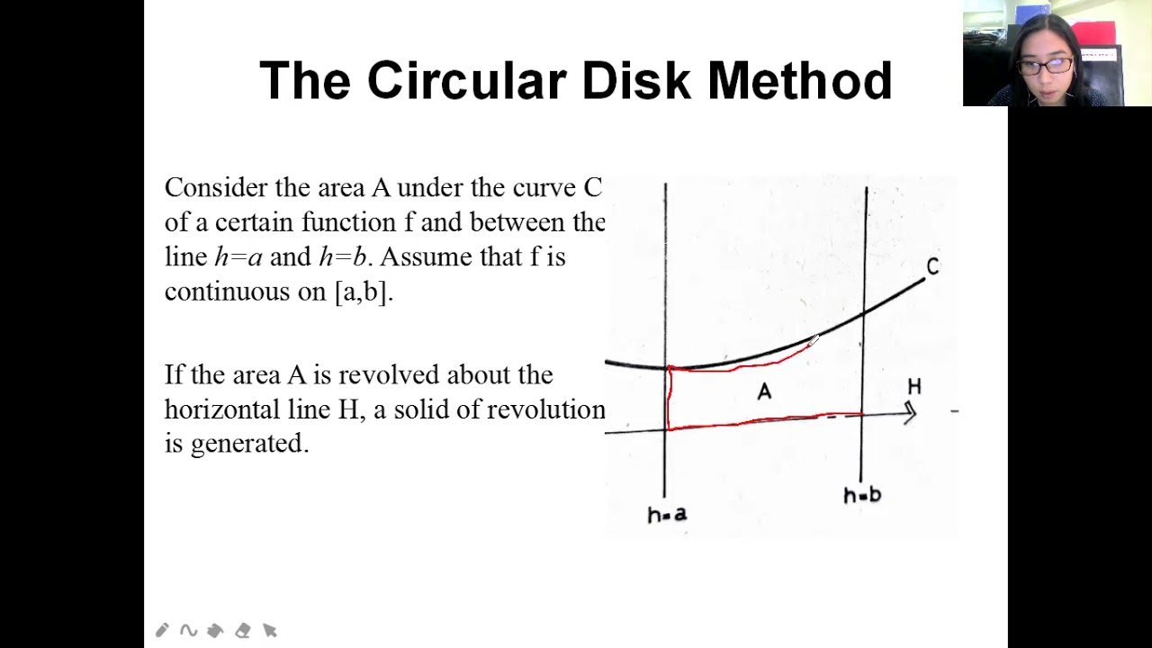 Applications of Definite Integrals - Cylindrical Disk Method - YouTube