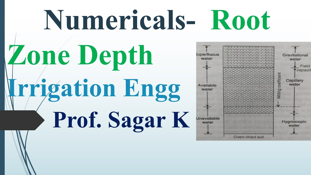 Root Zone Depth Numericals part 2 II Irrigation Engineering II Prof ...