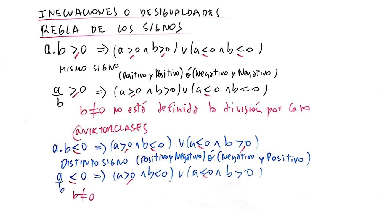 Intersección y Unión en Desigualdades, Regla de los Signos ...
