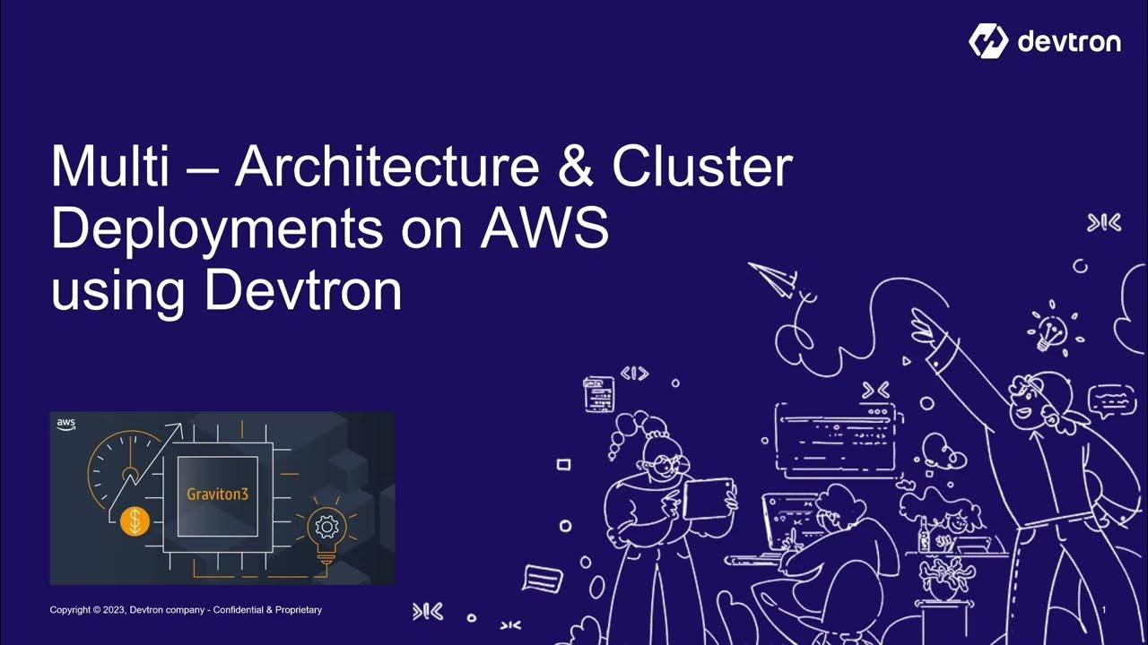 Multi-Architecture and Multi cluster Deployments on AWS EKS (Graviton ...