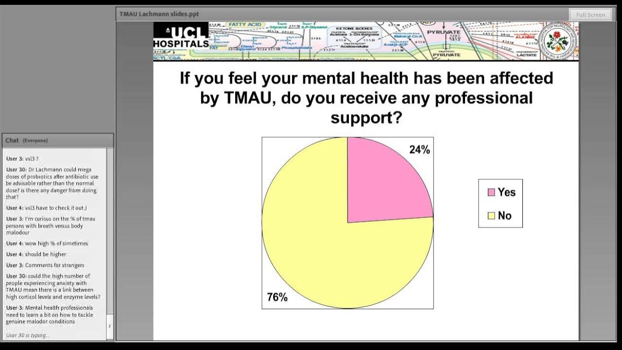 Trimethylaminuria (TMAU) Webinar 3 - YouTube