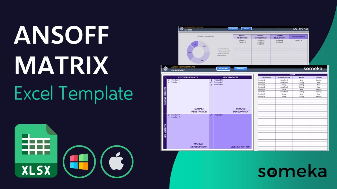 Ansoff Matrix Template | Create Ansoff Growth Matrix in Excel | Product ...