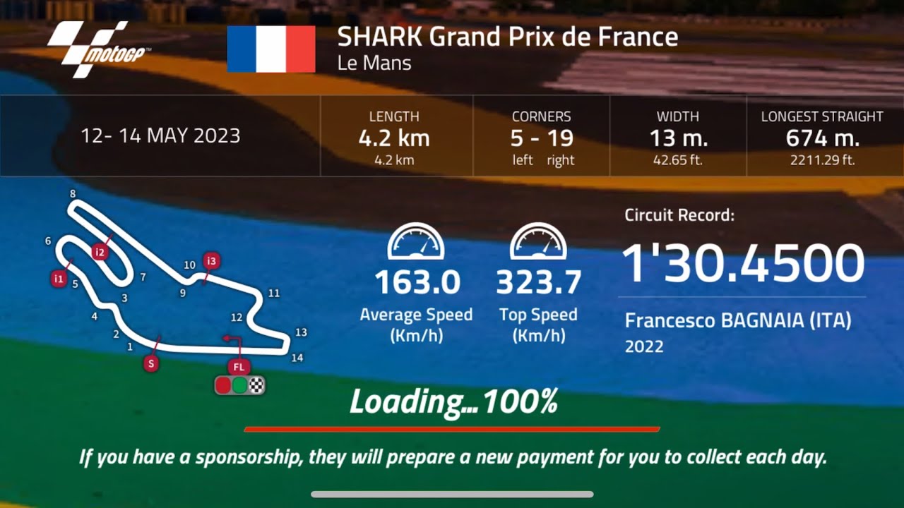 MotoGP 2023 France Repsol Honda MM93 - YouTube