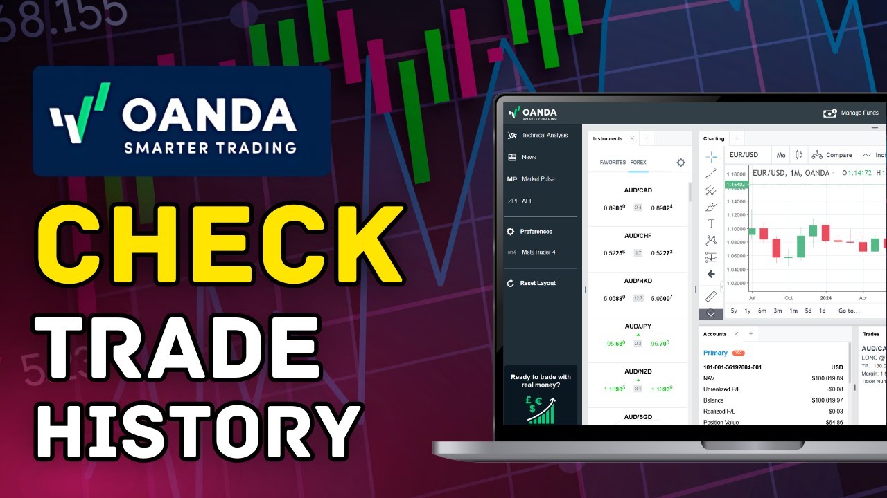 How to Check Trade History in OANDA 2025? - YouTube