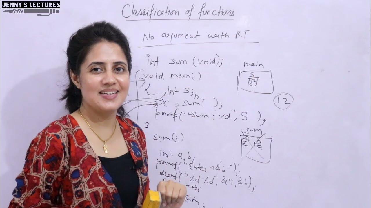 C 89 Functions In C Part 6 Function Without Argument With Return