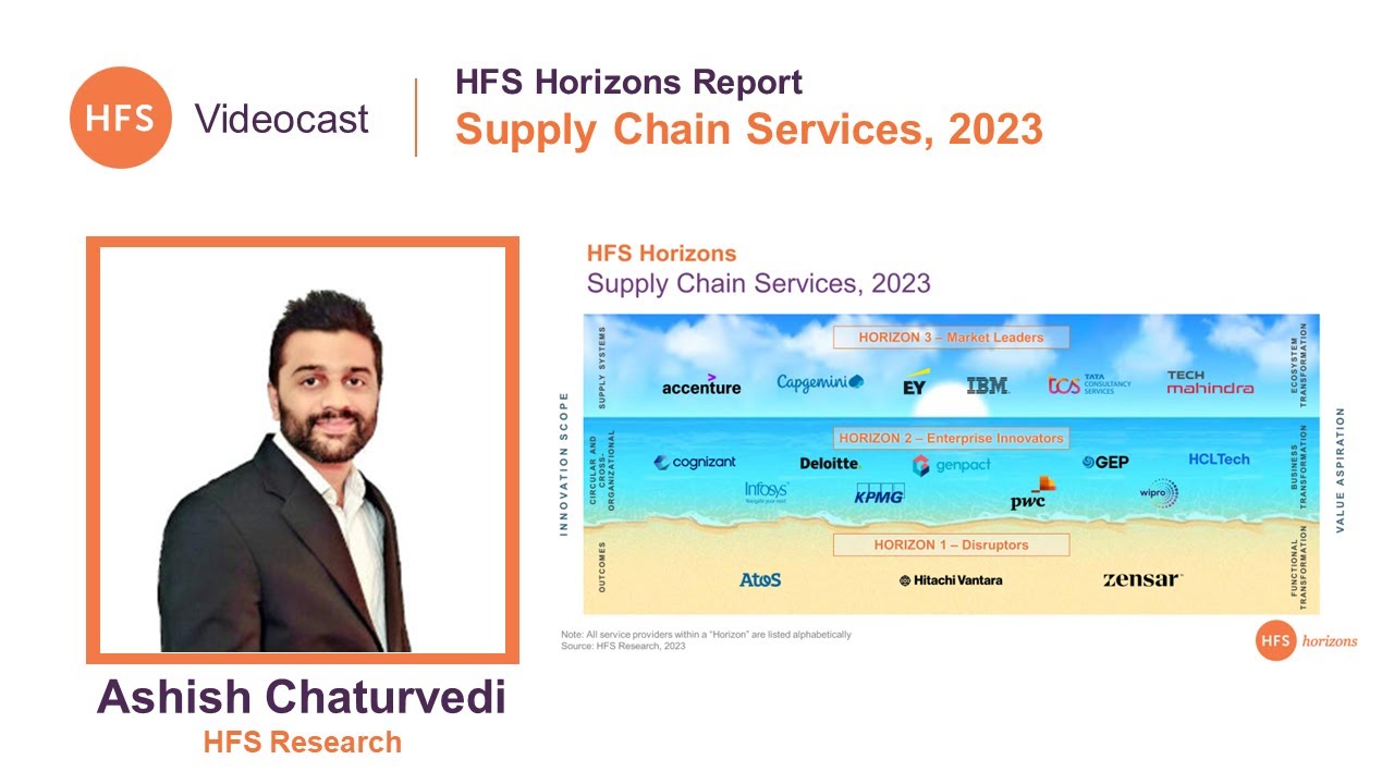 HFS Horizons Report - Supply Chain Services, 2023 - YouTube