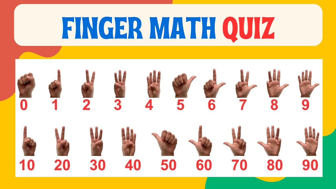 Master Finger Abacus: Fun & Easy Finger Math Quiz Challenge! /Finger ...