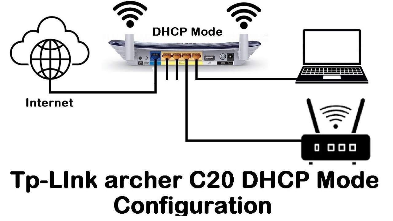 How to TPLINK WIFI Router Configuration | DHCP Mode #router #wifi # ...