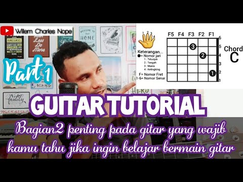 Belajar dasar-dasar bermain gitar Bagian 1 | Guitar Tutorial Part 1 ...