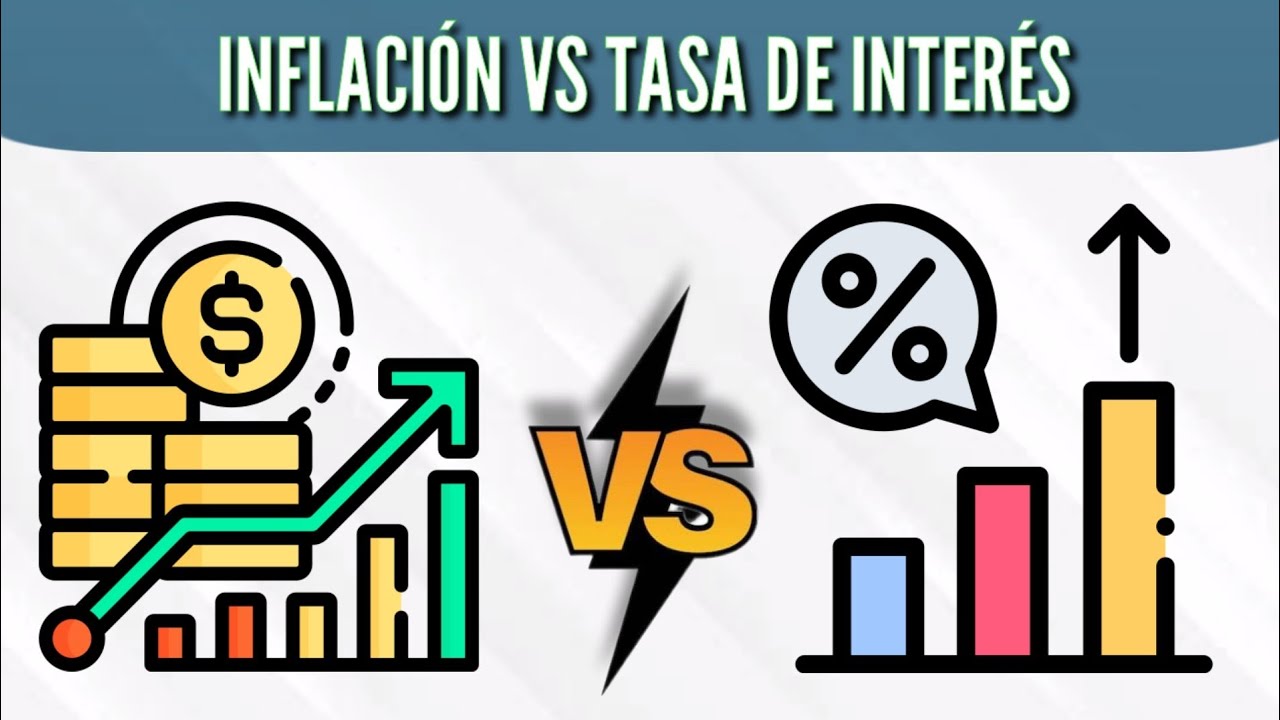 IMPACTO DE LA TASA DE INTERÉS EN LA INFLACIÓN | El secreto detrás de la economía global - YouTube