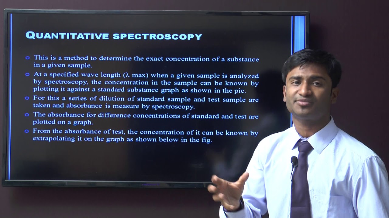Unit:1 Spectroscopy (B.Sc Biotech) - YouTube