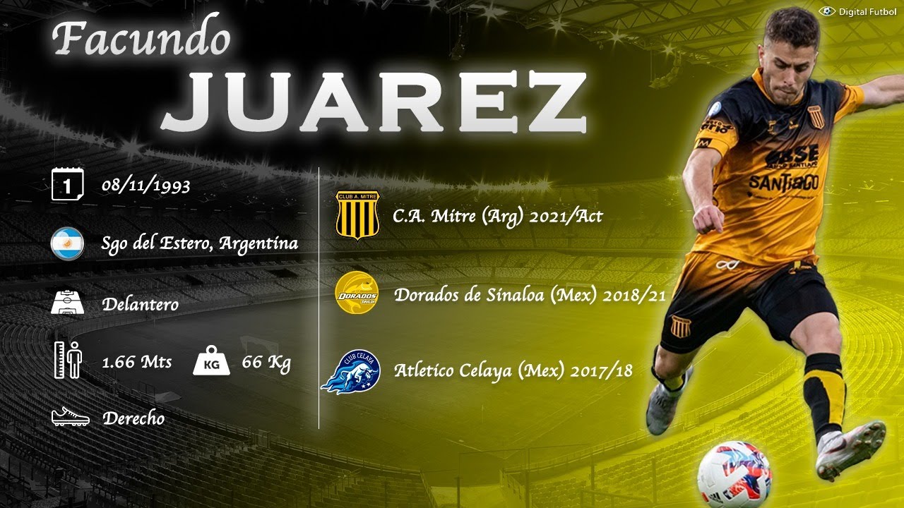Facundo Juarez I Compacto 2022 - YouTube