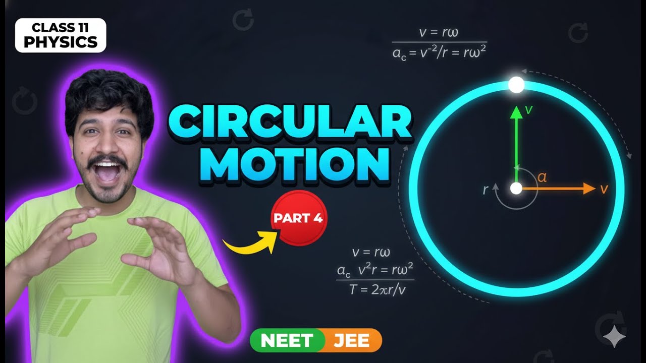 Circular Motion Complete | Uniform & Non-Uniform | Angular Velocity ...