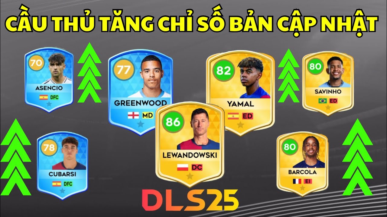 DLS 25 | Cầu thủ Tăng Chỉ Số trong Bản cập nhật Mùa Đông Dream league ...
