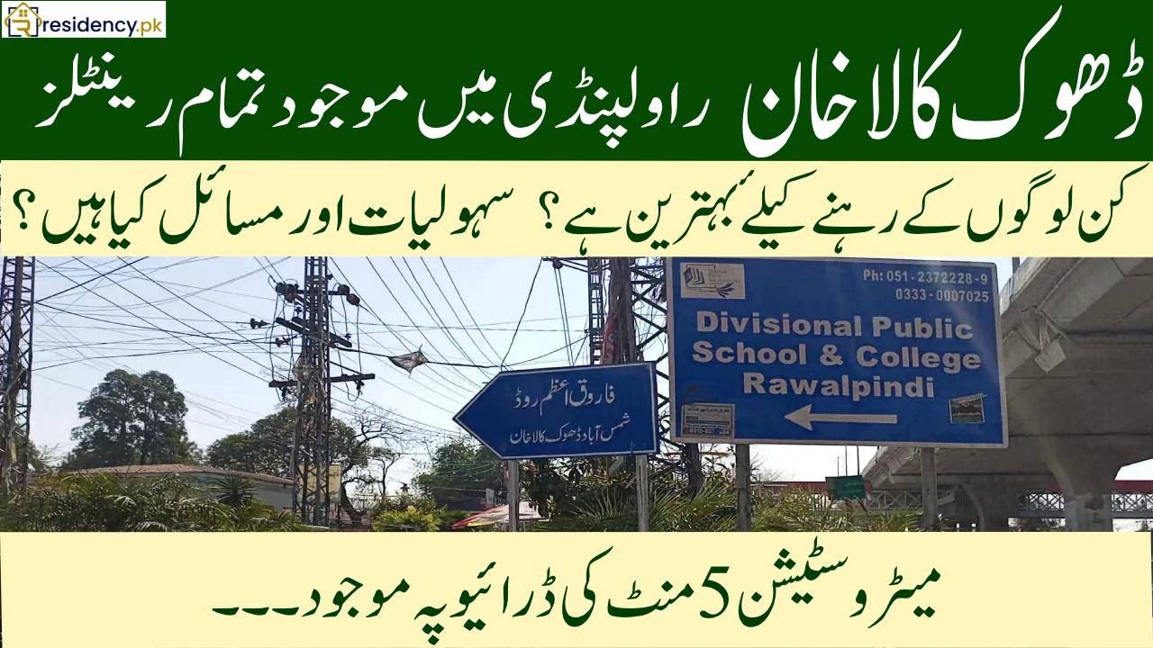 Dhok Kala Khan Rawalpindi Property Rents | Facilities and Issues | Near ...