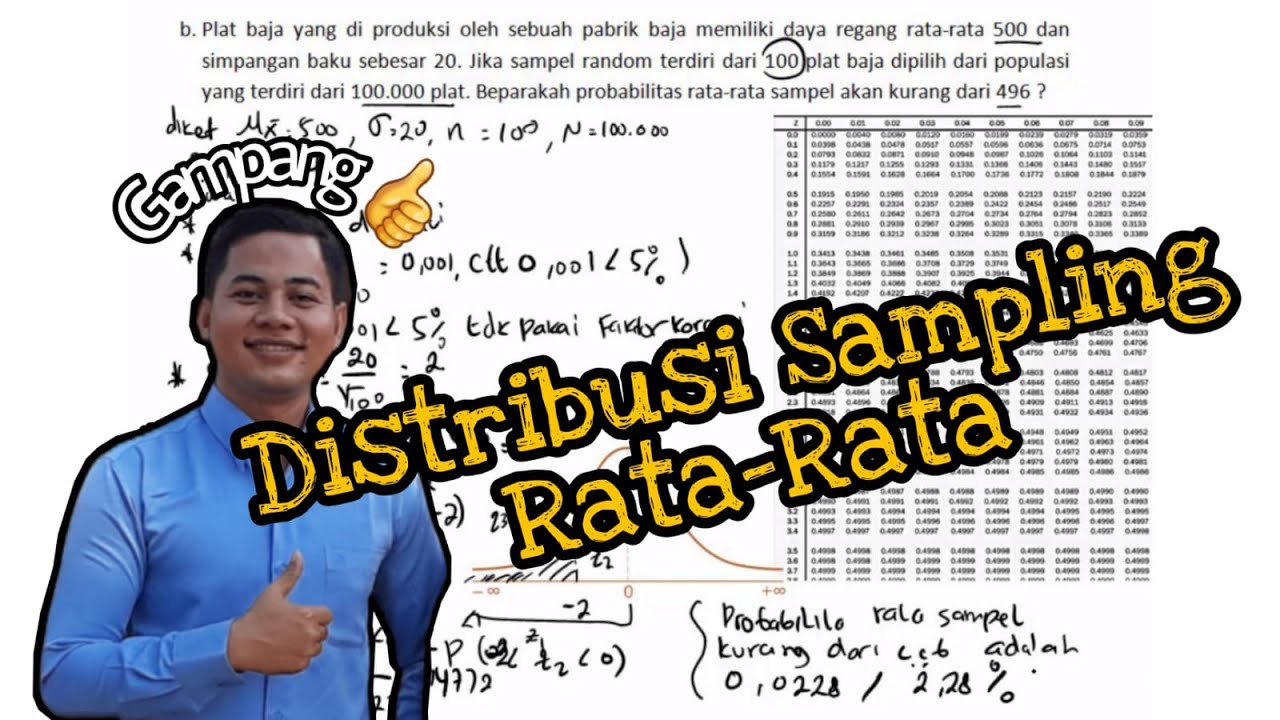 distribusi sampling rata-rata - YouTube