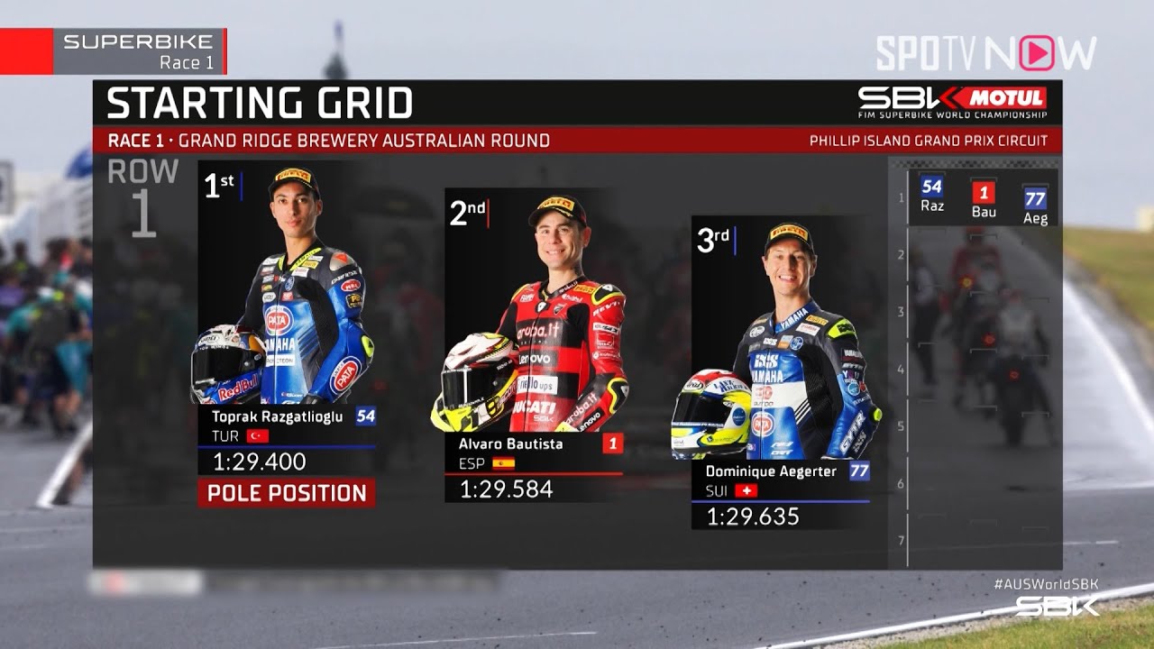 [WSBK] Australian Round | SBK Race1 H/L - YouTube