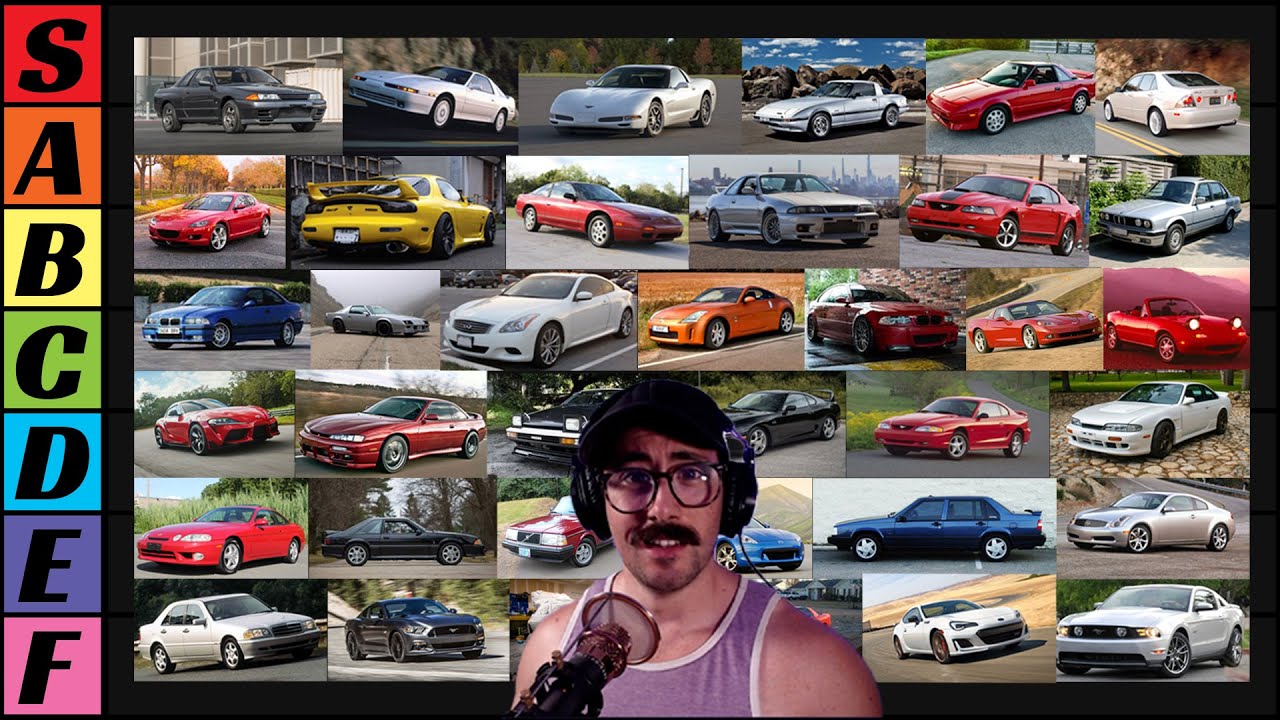 The Best Beginner RWD Project Cars Tier List - YouTube