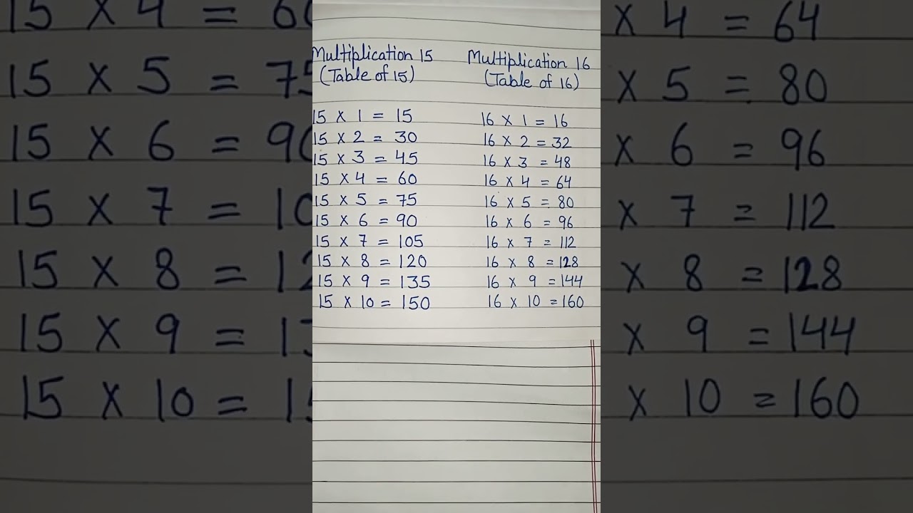 multiplication 15,16|Table 15,16 #shorts #viral #trending #ytshorts ...