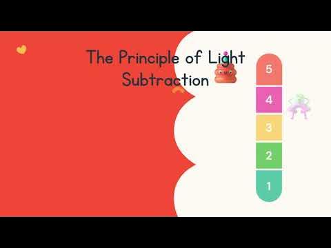 Addition and Subtraction of Light - YouTube