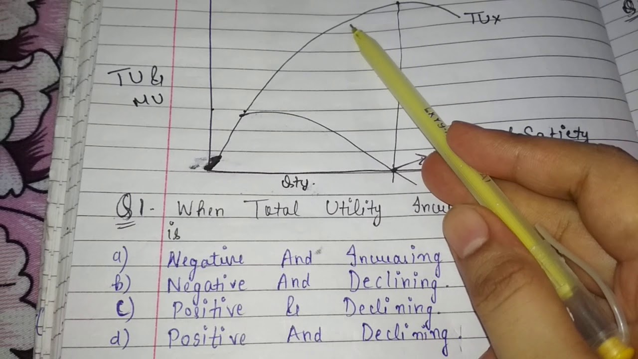 Economics TU and MU - YouTube