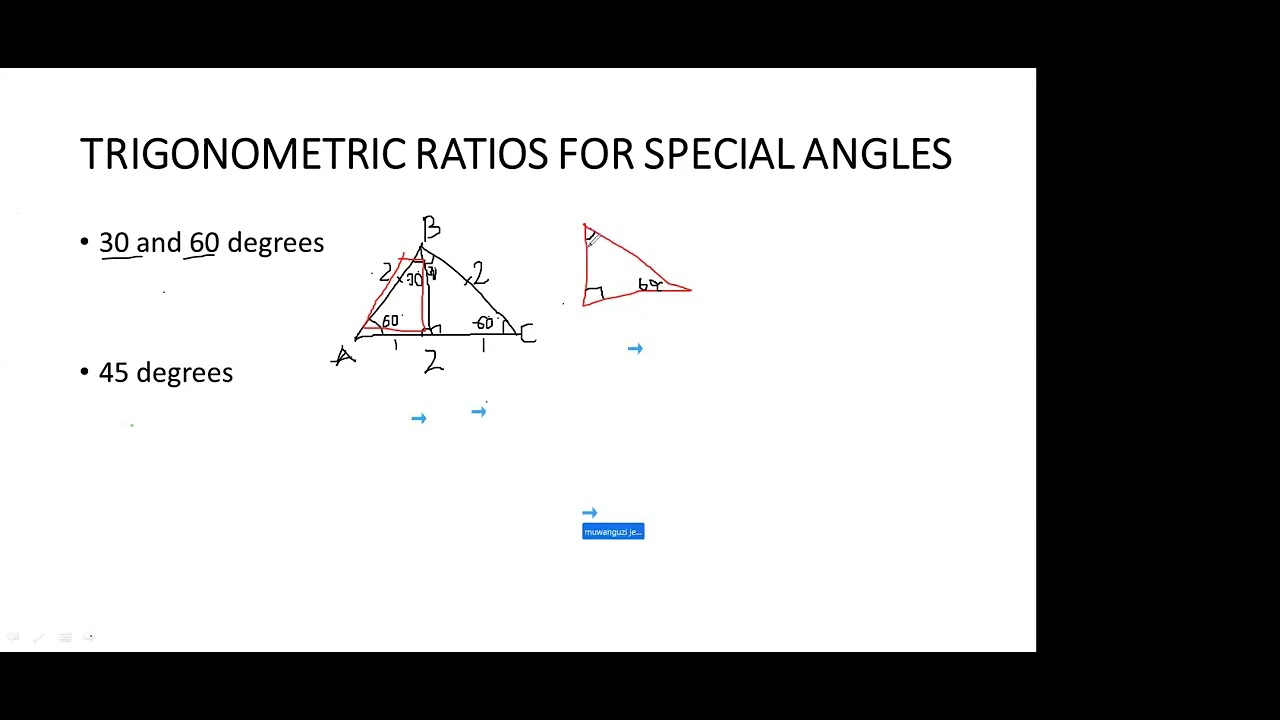 Introduction to Trigonometry || S.5 ||SUB MATH|| PURE MATH - YouTube