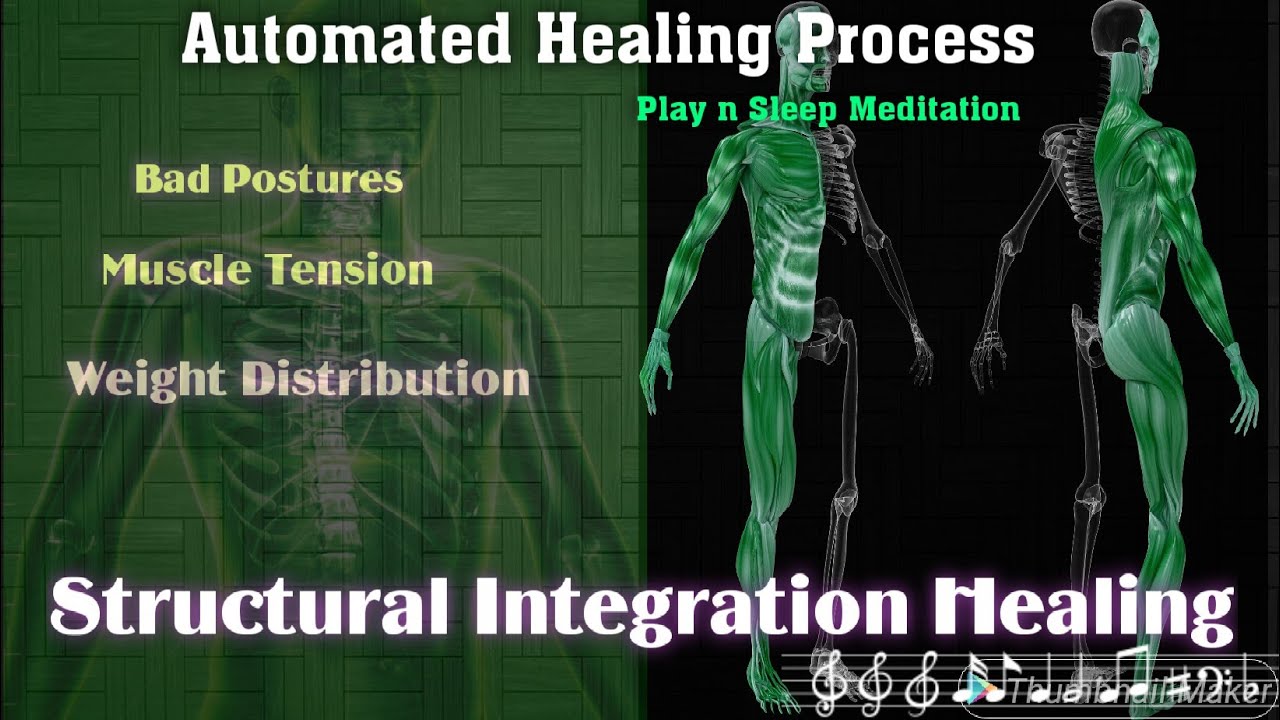 Body Posture Correction - Structural Integration Bodywork Healing ...