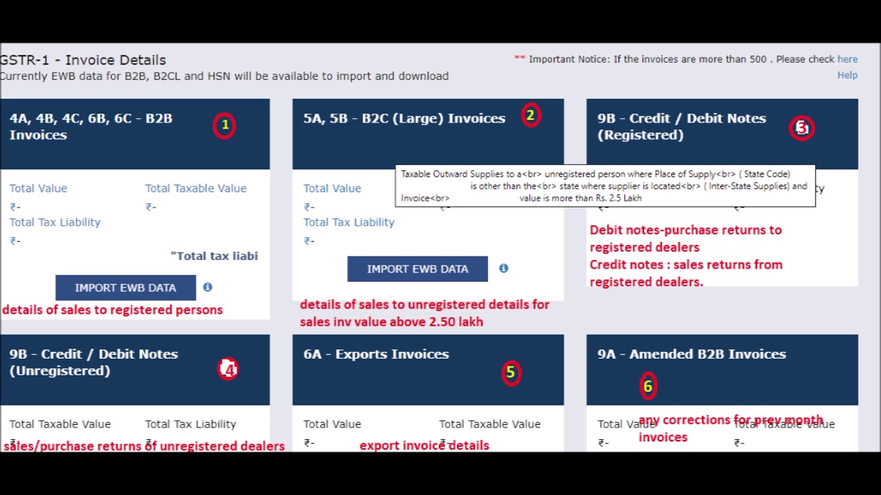 How To File Gst Returns Online For Beginners In English YouTube how-to-file-gst-returns-online-for-beginners-in-english-youtube