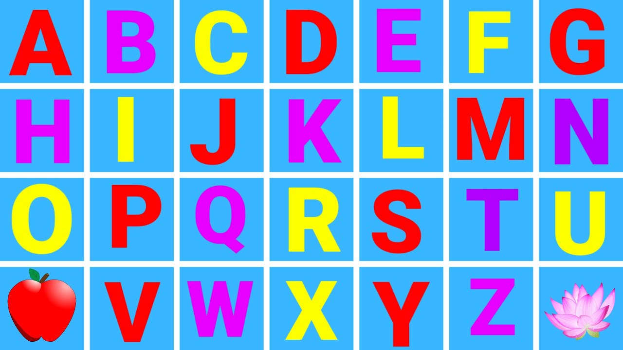 ABCD, abc, एबीसीडी, Abcd, Alphabets Song, Abcdefg, Abcd for kids, Abcd ...