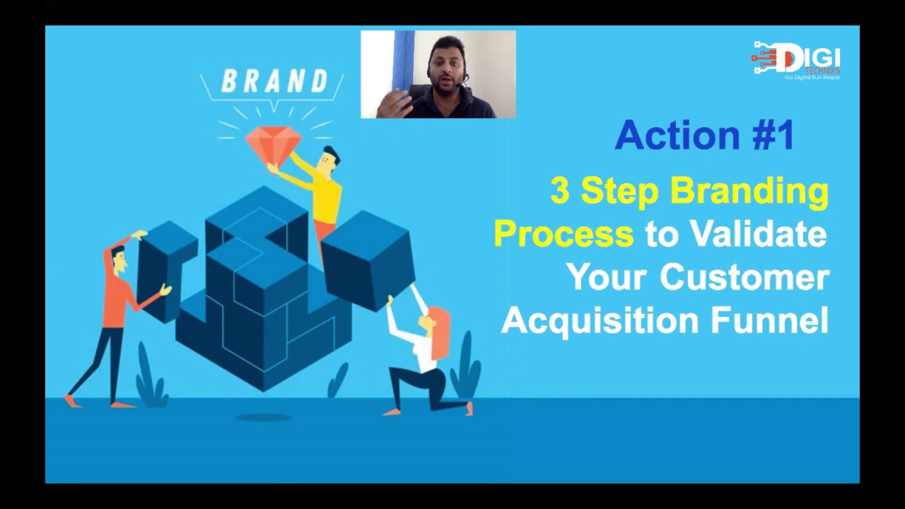 3 Step Digital Marketing Strategy to Validate your Customer Acquisition ...