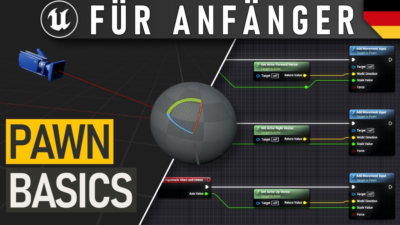 Fliegenden Pawn Erstellen Simple Floating Pawn Movement In Ue5