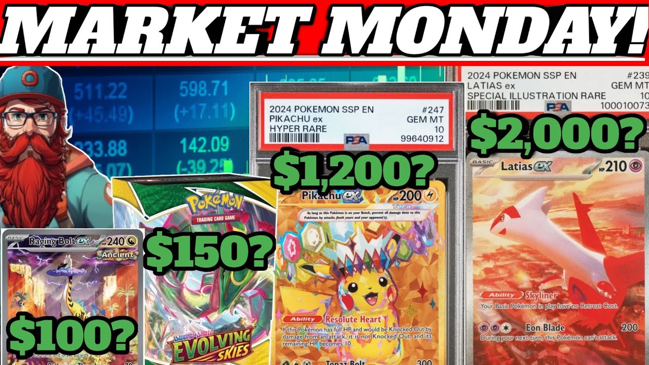 POKEMON MARKET MONDAY! Weekly Investing, Collecting & News Update ...