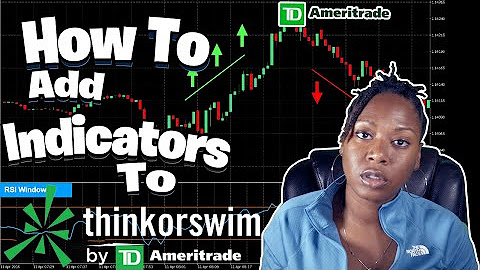 ThinkOrSwim Tutorials - YouTube