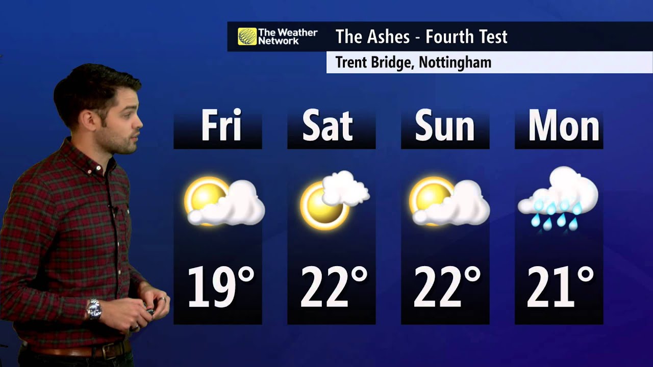 The Ashes Fourth Test Weather Forecast - YouTube