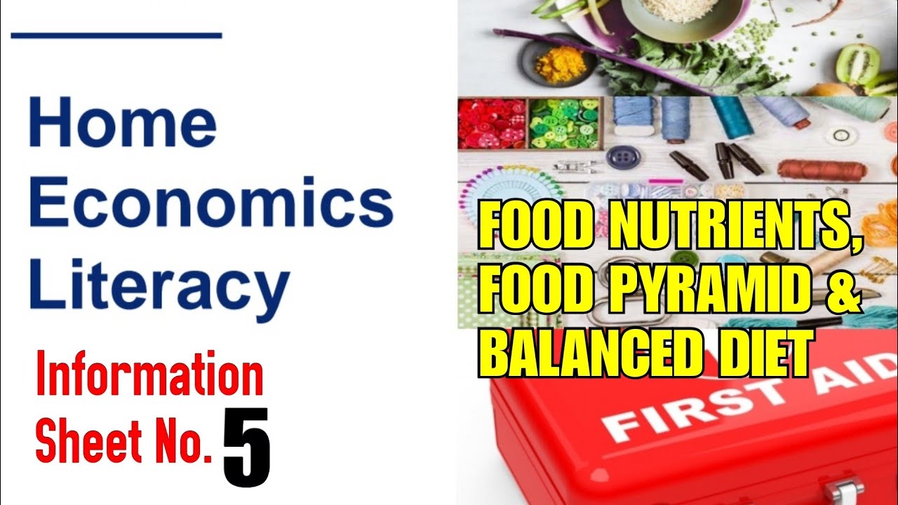 Food Nutrients, Food Pyramid and Balanced Diet | Info Sheet #5 ...